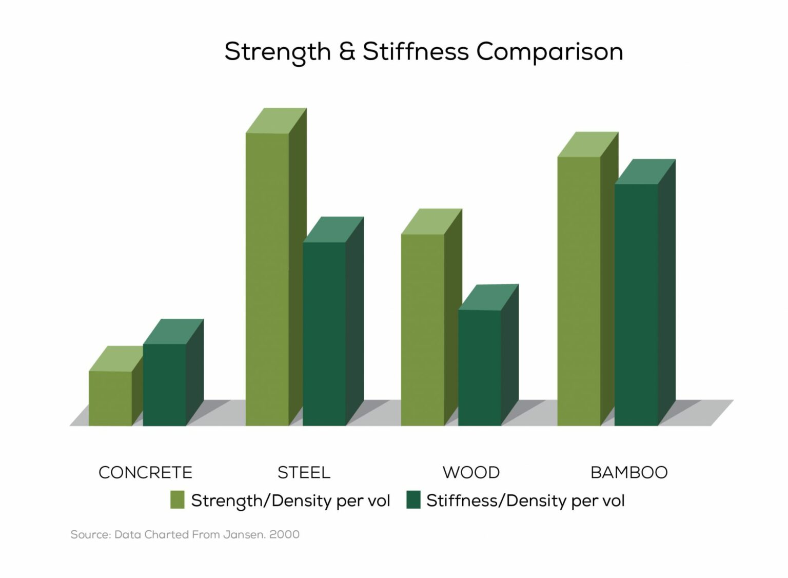 The Definitive Guide to Bamboo Food Packaging-YANXIYAN Packaging