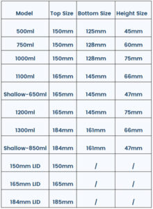 How to Buy Best Paper Bowl:A Guide for 2022 - www.yanxiyan.com